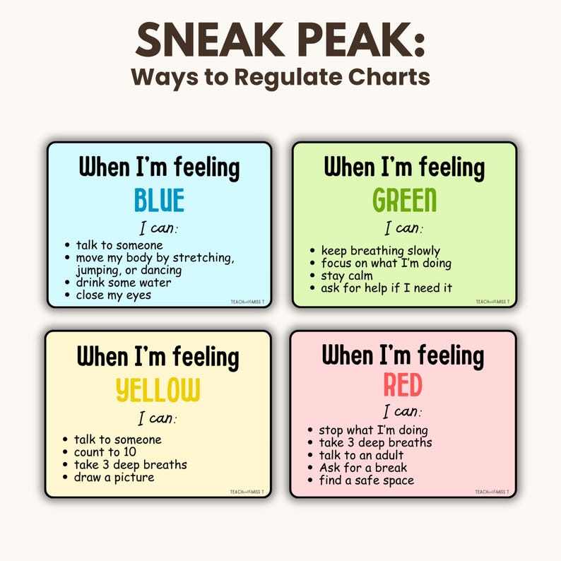 Zones of Regulation Display Bundle | Emotion Display School Pack ...