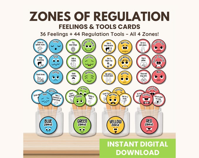 Zones of Regulation Display, Self Regulation Cards, Chart, Printable ...