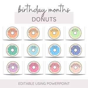 Doughnut Classroom Birthday Display Bundle Printable Birthday Bulletin ...