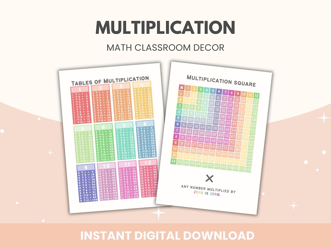 Multiplication Tables Poster: Rainbow Educational Prints (digital ...