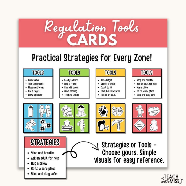 Zones of Regulation Lanyard Cards: Emotional Awareness Flashcards ...