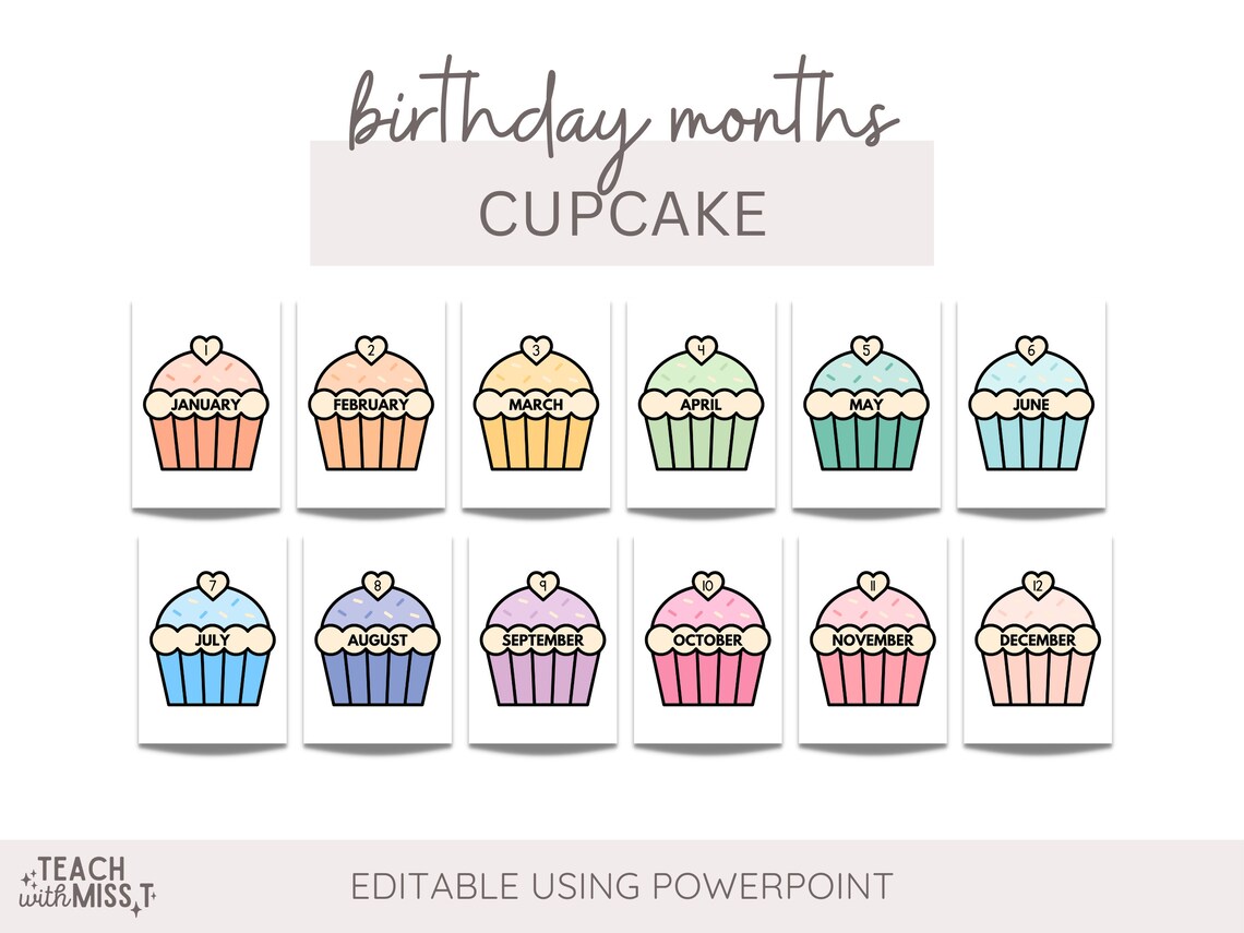 Cupcake Classroom Birthday Display Pack Classroom Bulletin Board Decor ...