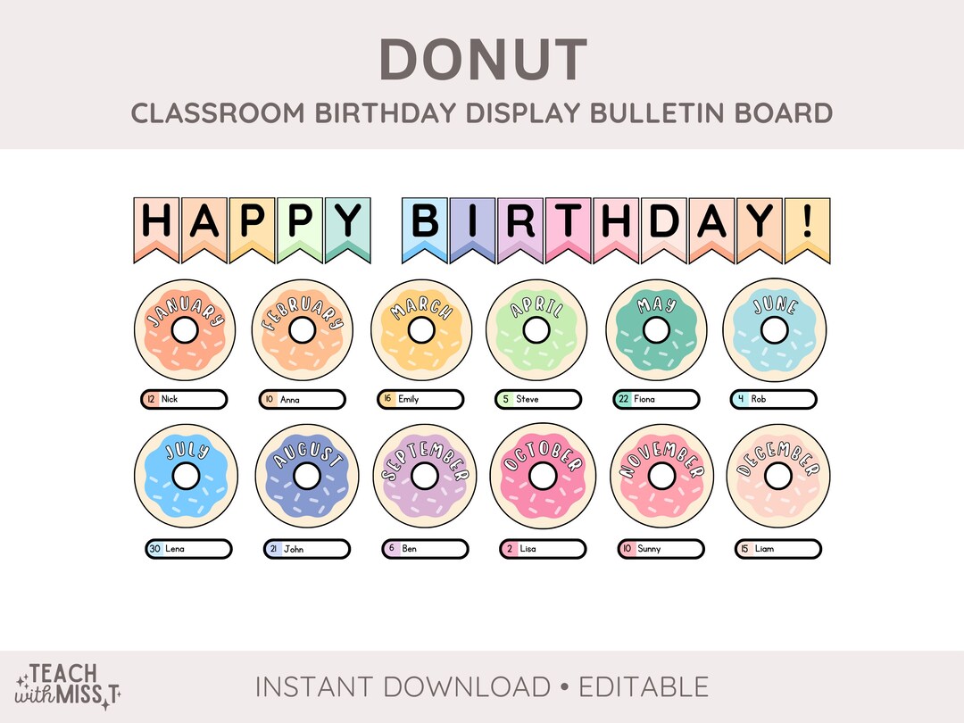 Doughnut Classroom Birthday Display Bundle Printable Birthday Bulletin ...