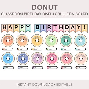 Doughnut Classroom Birthday Display Bundle Printable Birthday Bulletin ...