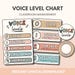 Boho Classroom Voice Level Chart: Classroom Management (digital ...