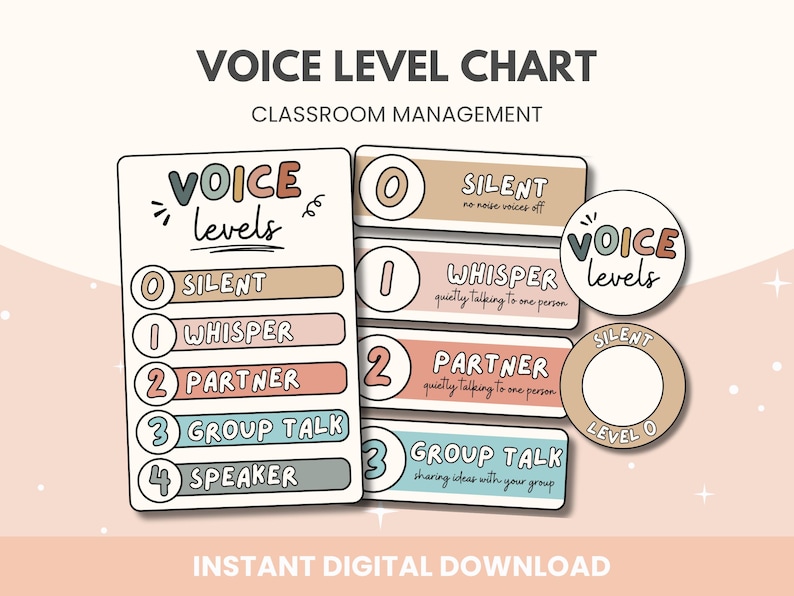 Boho Classroom Voice Level Chart: Classroom Management (digital ...