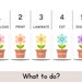 Maths Symbols Flower Pot Posters: Rainbow Classroom Decor (digital ...
