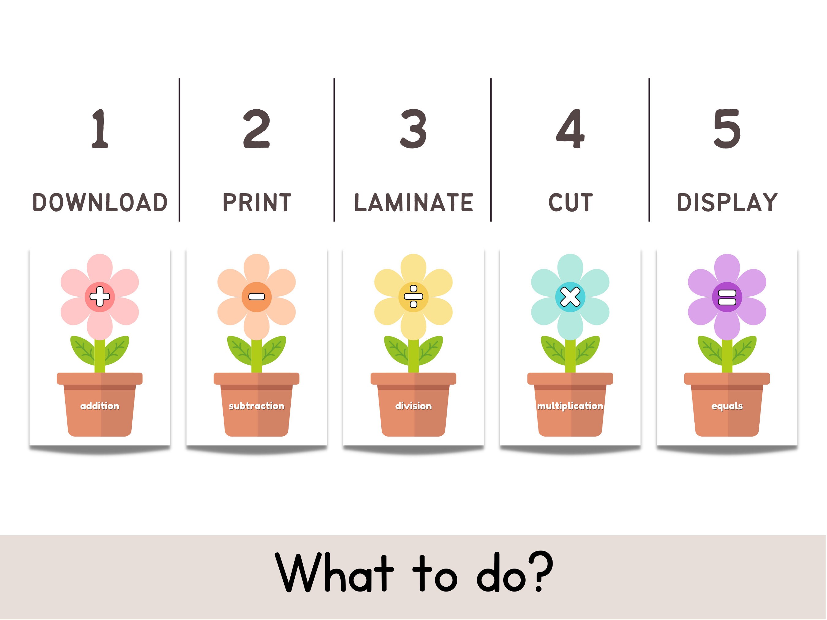 Maths Symbols Flower Pot Posters: Rainbow Classroom Decor (digital ...