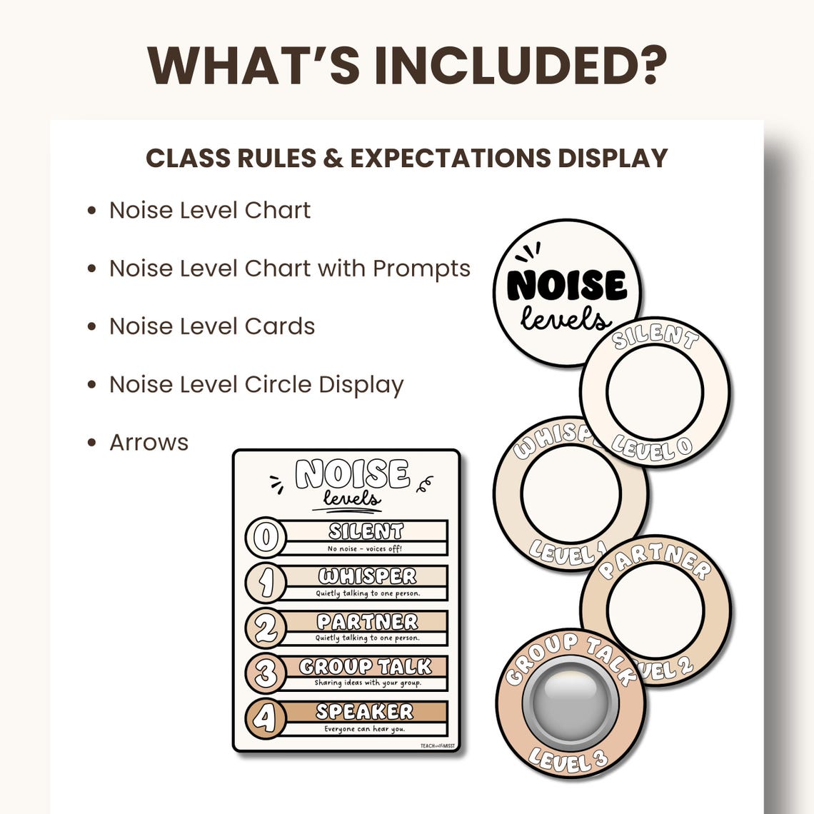 Neutral Classroom Noise Level Chart: Voice Level Posters (digital ...