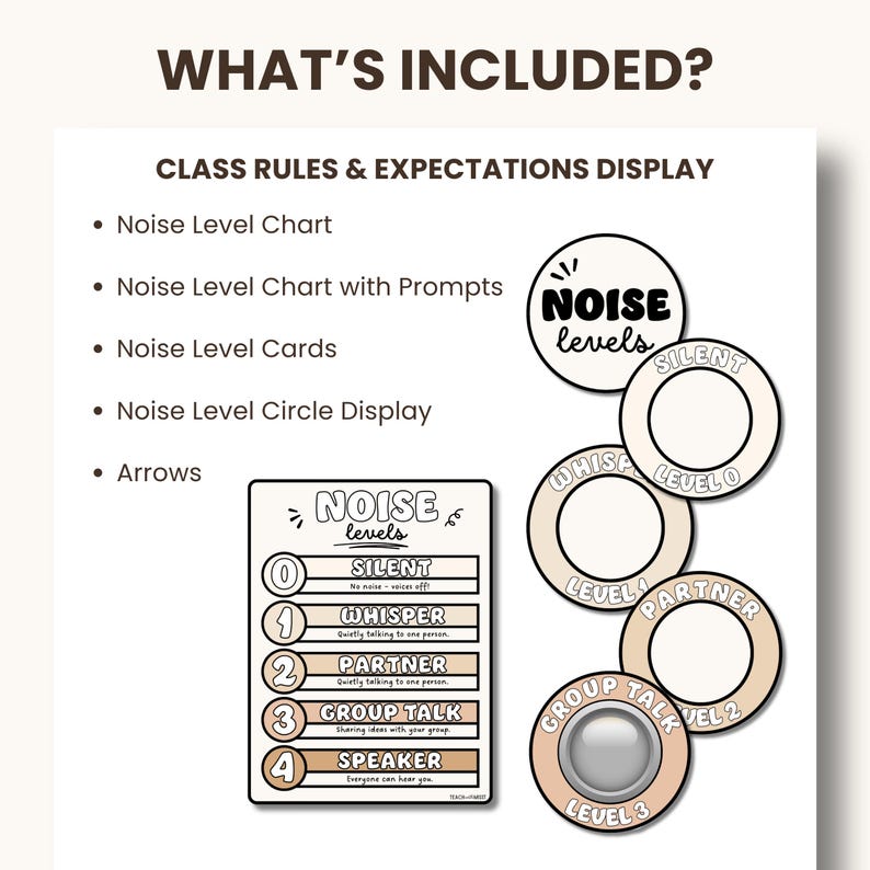 Neutral Classroom Noise Level Chart: Voice Level Posters (digital ...
