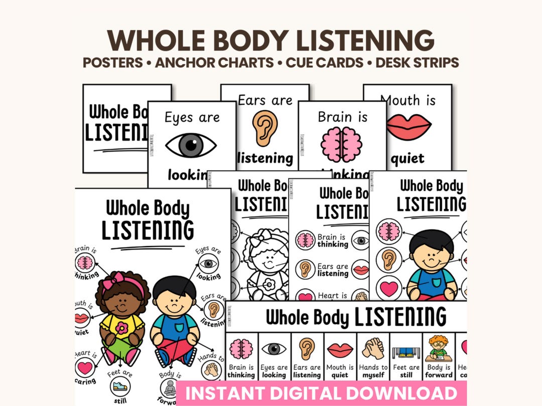 Whole Body Listening Visuals | Listening Posters | Anchor Charts ...