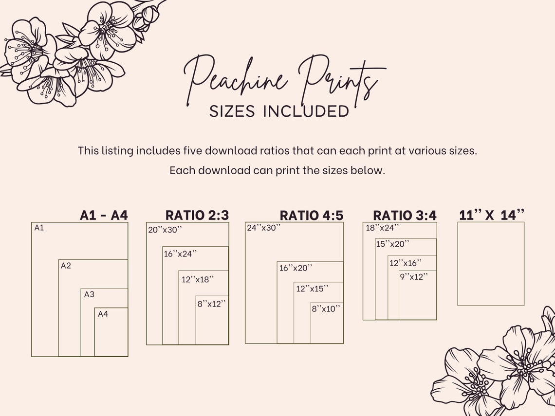 Inclusive Classroom Art Diversity Poster Human Equality Art | Etsy