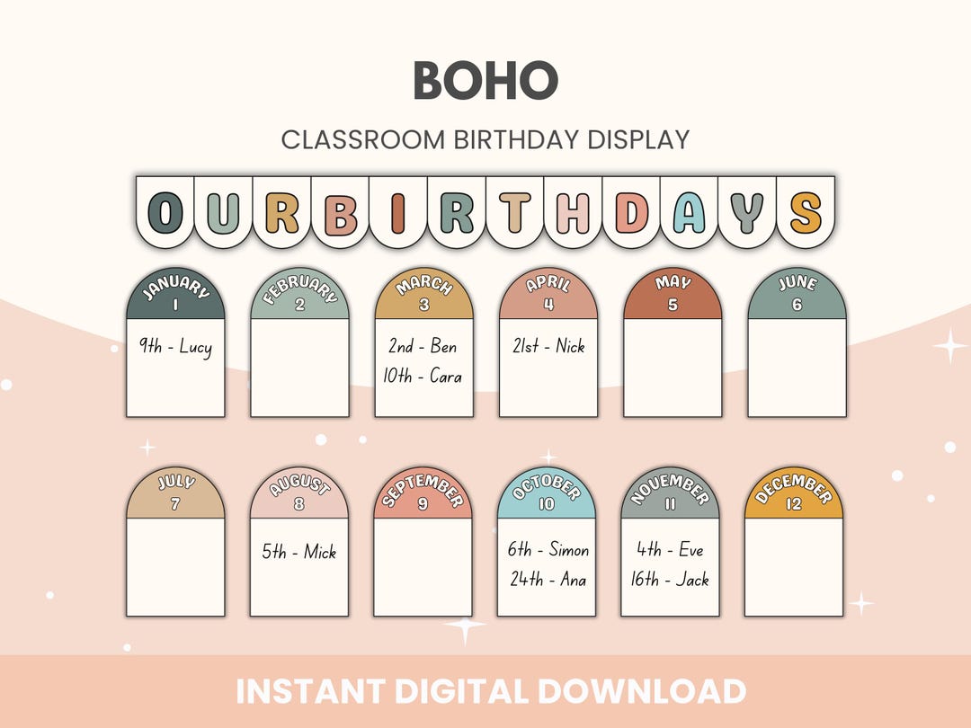 Modern Boho Classroom Birthday Display Bundle | Class Birthday Bulletin ...