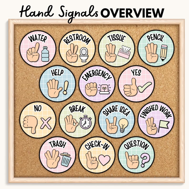 Pastel Classroom Hand Signals Posters: Calm Classroom Decor (digital ...