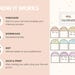 Pastel Rainbow Classroom Birthday Display (digital Download) - Etsy