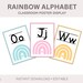 Spring Classroom Alphabet Posters | Alphabet Posters Printables ...