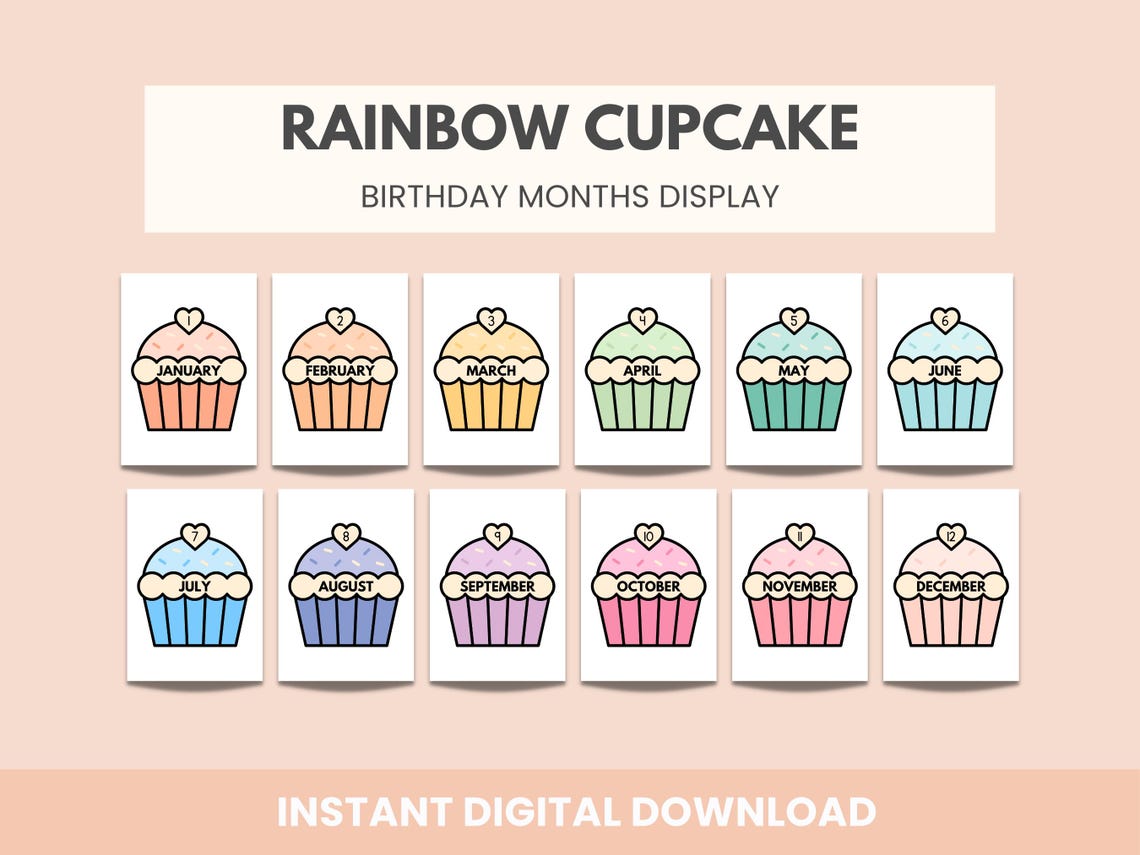 Cupcake Classroom Birthday Display Pack | Classroom Bulletin Board ...