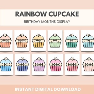 Cupcake Classroom Birthday Display Pack | Classroom Bulletin Board ...