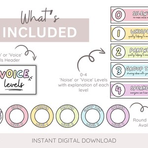 Voice Level Chart for Classroom Management Display Noise Level Chart ...