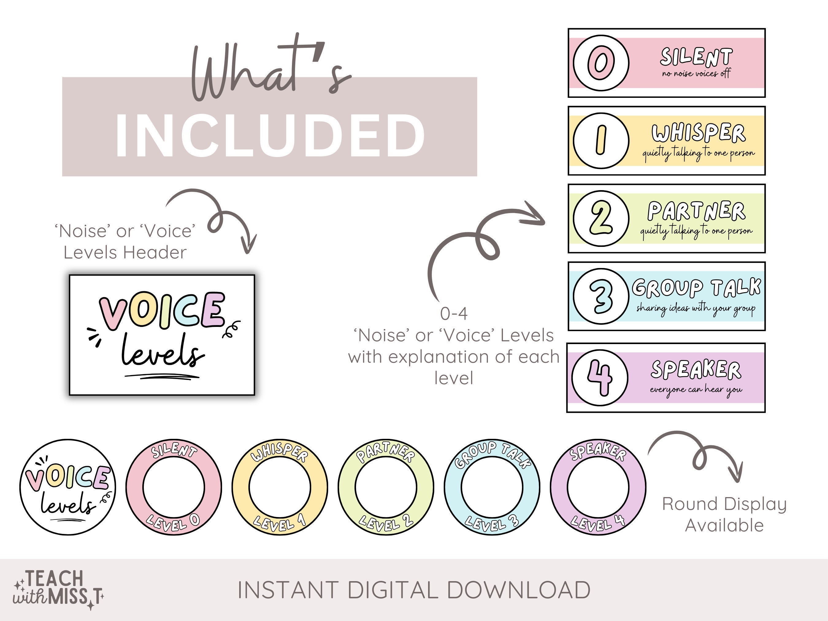 Voice Level Chart for Classroom Management Display Noise Level Chart ...