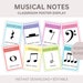 Music Notes Poster Set: Classroom Decor (digital Download) - Etsy