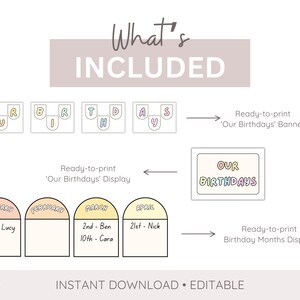 Pastel Rainbow Classroom Birthday Display Bulletin Board Back to School ...
