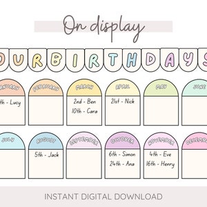 Pastel Rainbow Classroom Birthday Display Bulletin Board Back to School ...