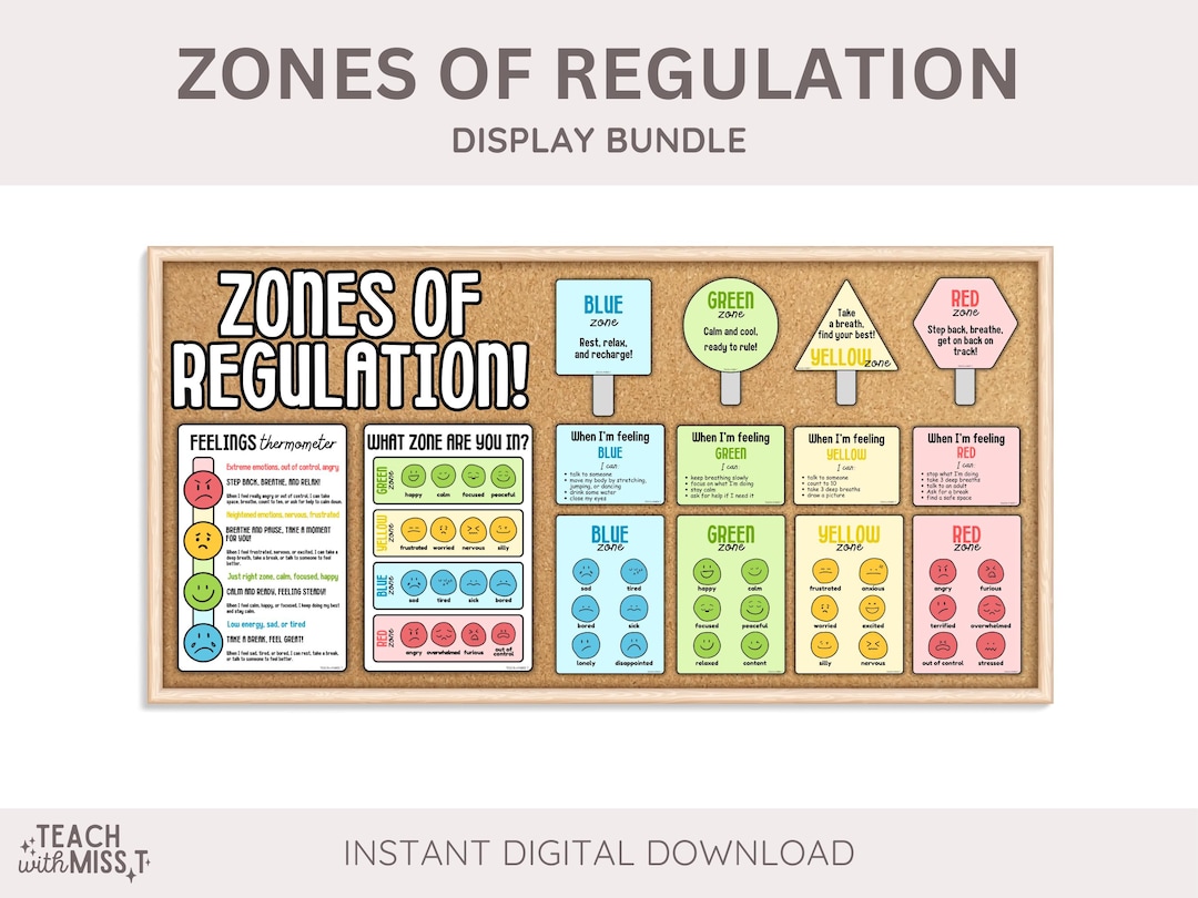 Zones of Regulation Display Bundle Emotion Display School Pack Feelings ...