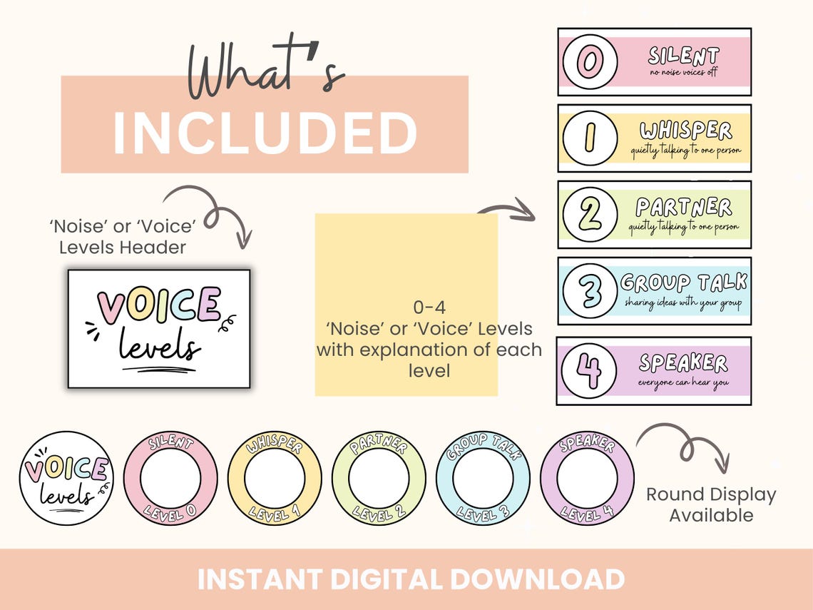 Voice Level Chart for Classroom Management Display | Noise Level Chart ...