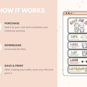 5'ls of Listening Display Poster | Classroom Behaviour Display Chart ...