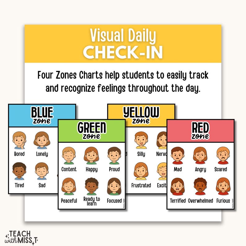 Zones of Regulation Feelings Charts: Classroom Emotional Support ...