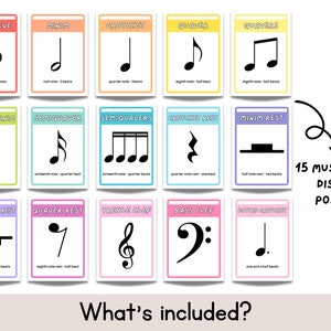 Music Notes Poster Set: Classroom Decor (digital Download) - Etsy