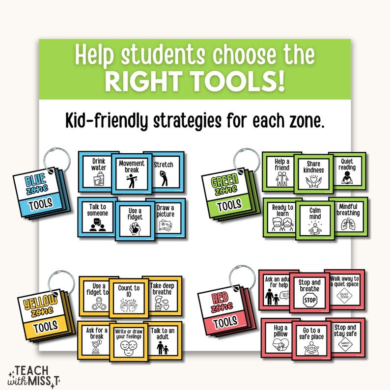 Zones of Regulation Bundle: Emotional Learning Flashcards & Charts ...