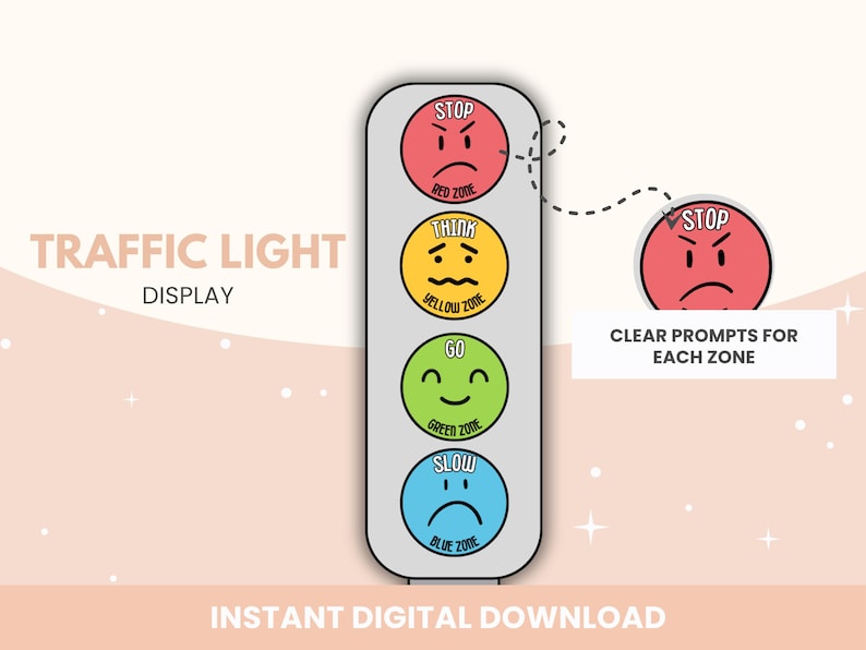 Zones of Regulation Display Bundle: Feelings Traffic Light (digital ...