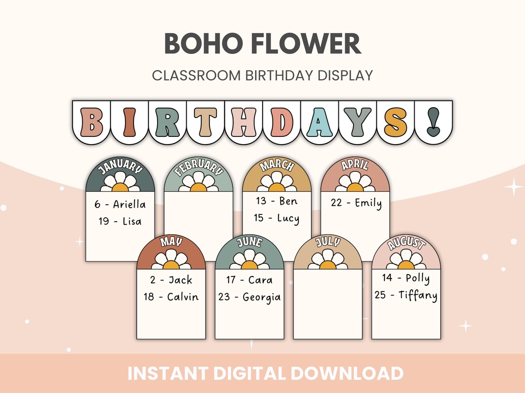 Boho Flower Classroom Birthday Display Kit: Calm Classroom Decor ...
