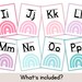 Spring Classroom Alphabet Posters | Alphabet Posters Printables ...