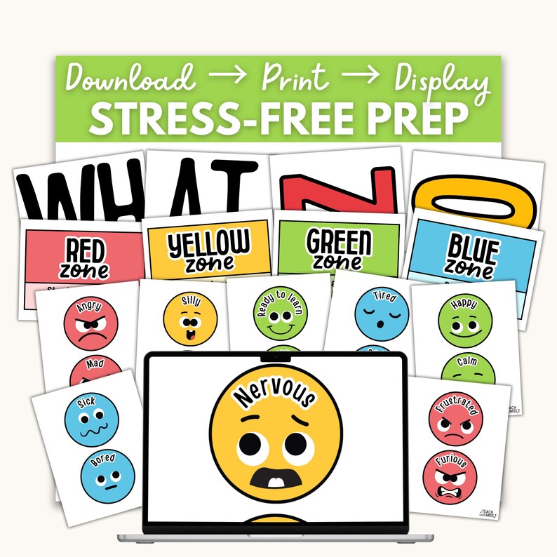 Zones of Regulation Bulletin Board Kit: Social Emotional Learning ...