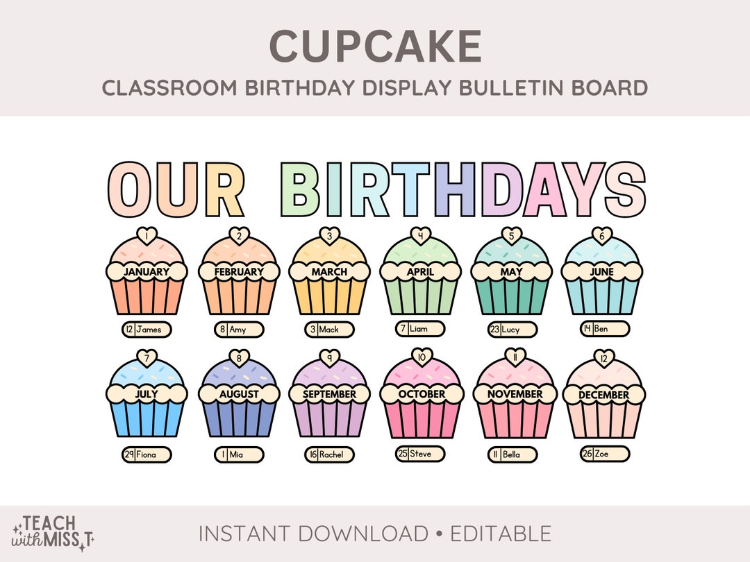 Cupcake Classroom Birthday Display Pack Classroom Bulletin Board Decor ...
