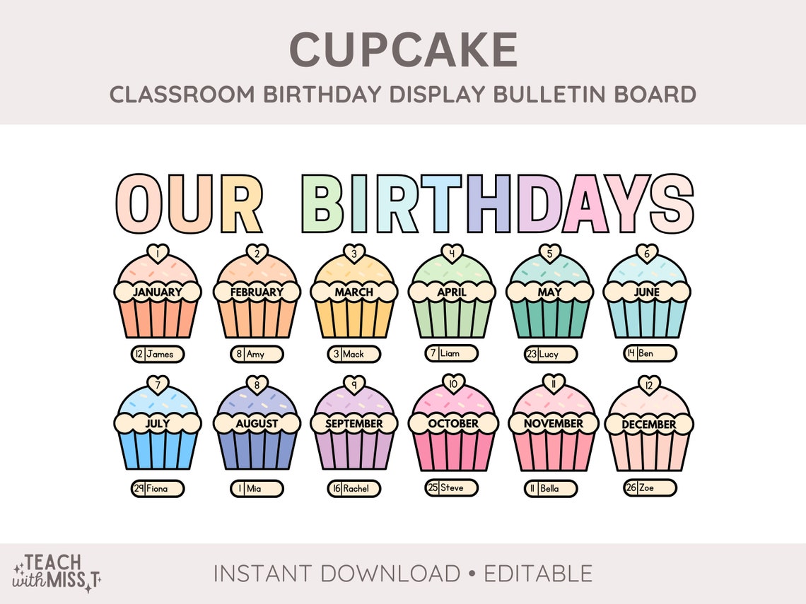 Cupcake Classroom Birthday Display Pack Classroom Bulletin Board Decor ...