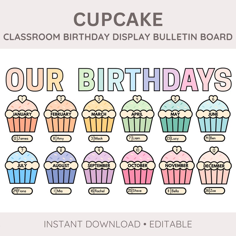 Cupcake Display - Etsy
