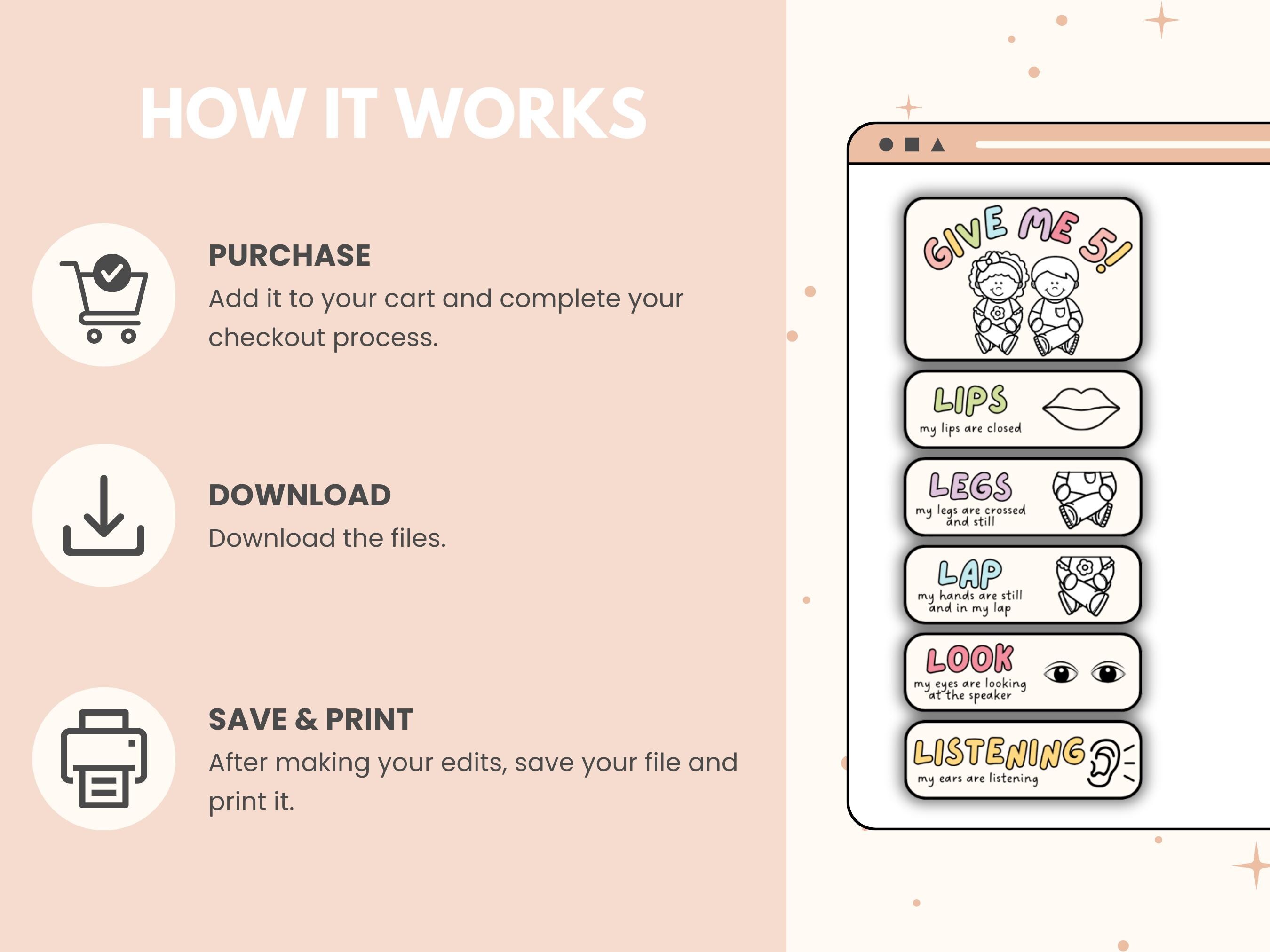 5'ls of Listening Display Poster | Classroom Behaviour Display Chart ...