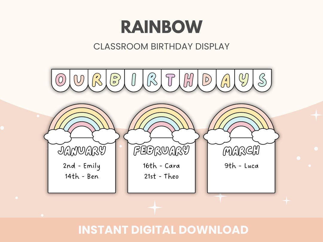 Rainbow Classroom Birthday Bulletin Board Display Bundle | Back to ...
