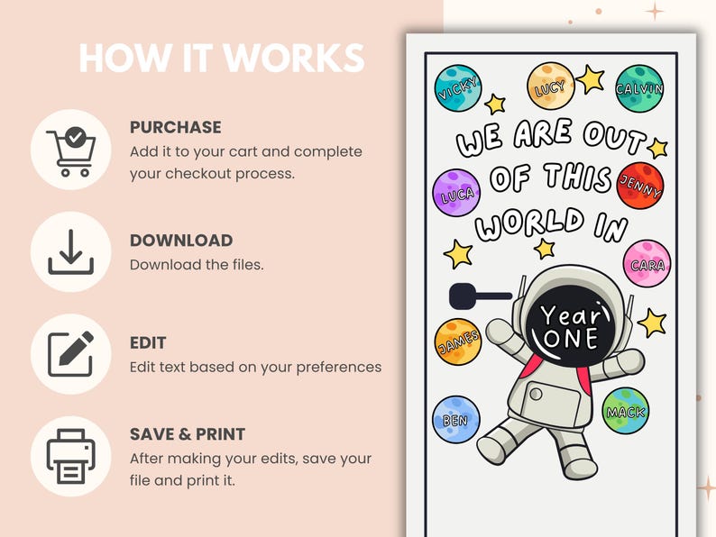 Space Classroom Door Display: 'out of This World' Theme (digital ...