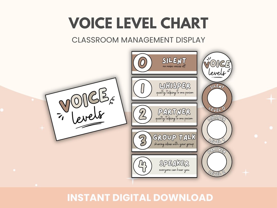 Neutral Noise and Voice Level Chart Classroom Display Bundle ...