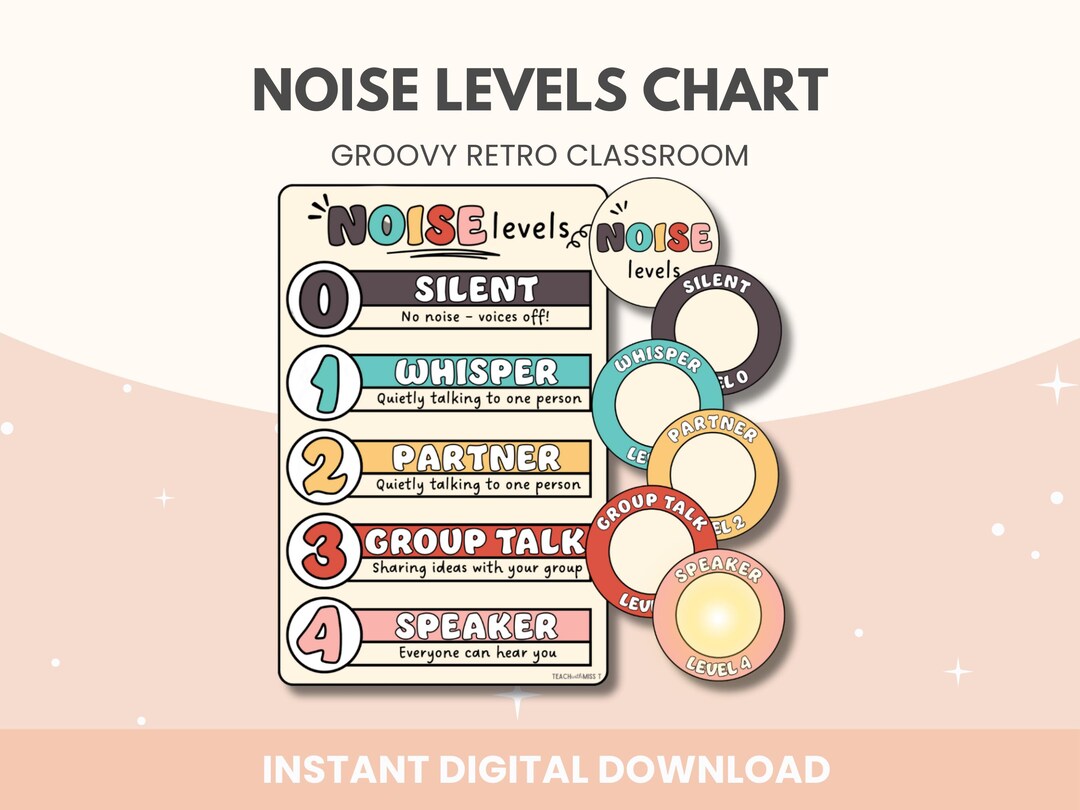 Groovy Retro Noise Chart Classroom Management | Voice Level Display ...