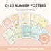 Number Posters 0-20: Pastel Rainbow Classroom Decor (digital Download ...