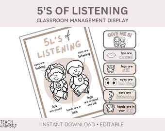 Whole Body Listening/5l's of Listening Classroom Display Posters - Etsy