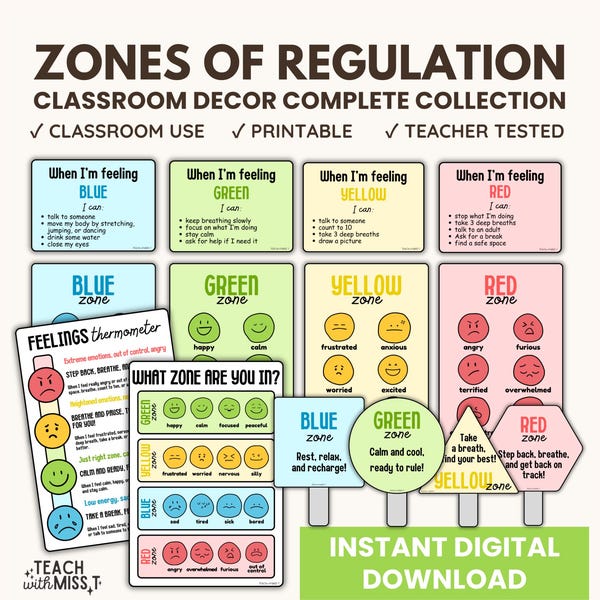 Zones of Regulation Posters - Etsy
