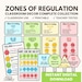 Zones of Regulation Display Bundle | Emotion Display School Pack ...