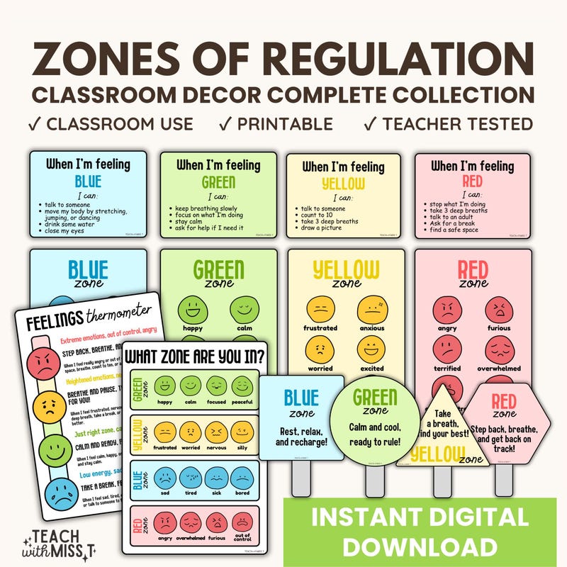 Zone of Regulation Wall Display - Etsy